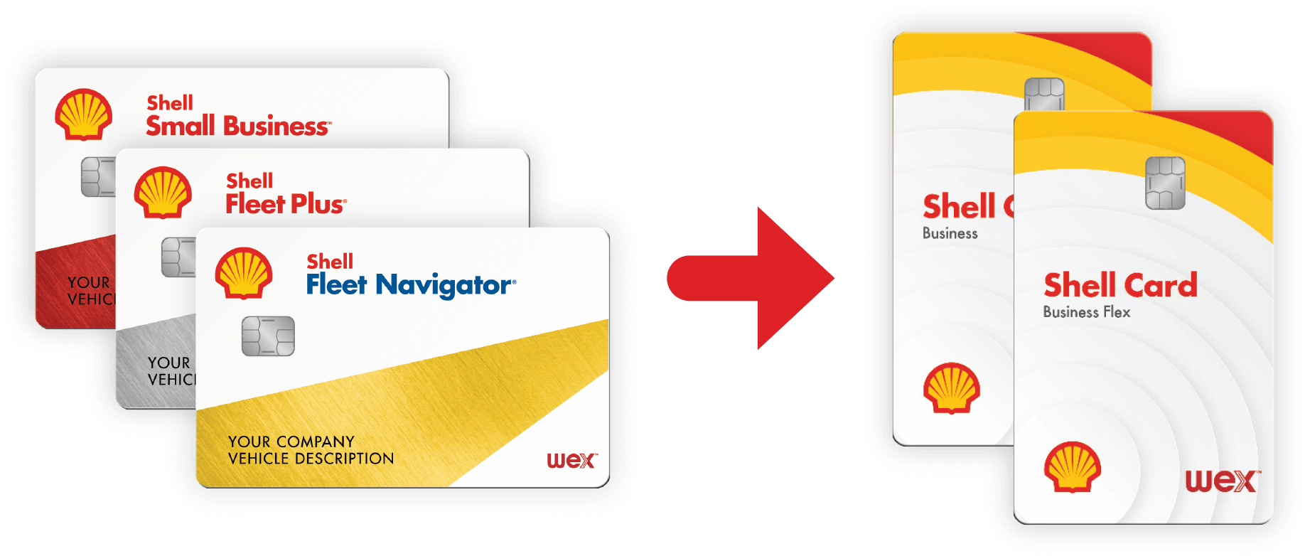 New Shell Cards - Shell